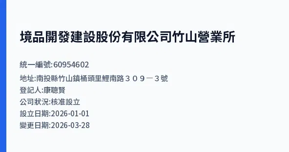 境品開發建設股份有限公司竹山營業所的照片-統編 60954602(南投縣) 公司登記資料與營業項目詳細圖表