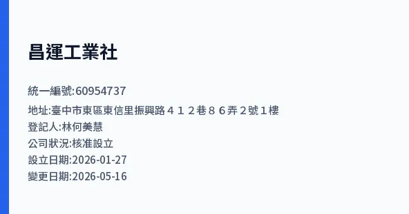 昌運工業社的照片-統編 60954737(臺中市) 公司登記資料與營業項目詳細圖表