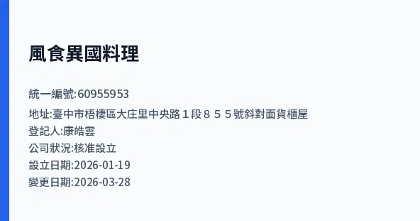 風食異國料理的照片-統編 60955953(臺中市) 公司登記資料與營業項目詳細圖表