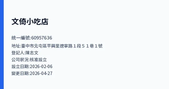 文倚小吃店的照片-統編 60957636(臺中市) 公司登記資料與營業項目詳細圖表