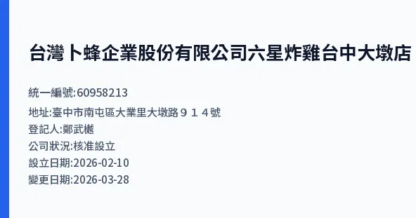 台灣卜蜂企業股份有限公司六星炸雞台中大墩店的照片-統編 60958213(臺中市) 公司登記資料與營業項目詳細圖表