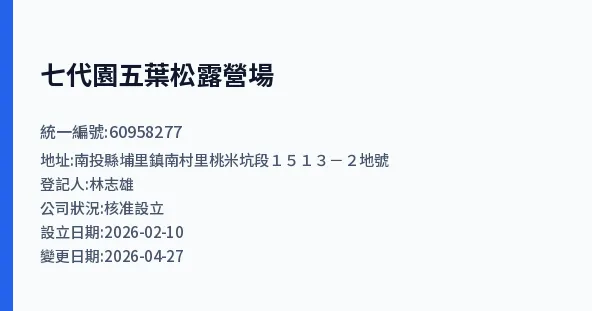 七代園五葉松露營場的照片-統編 60958277(南投縣) 公司登記資料與營業項目詳細圖表