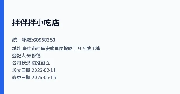 飯飯有感小吃店的照片-統編 60958353(臺中市) 公司登記資料與營業項目詳細圖表