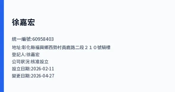 徐嘉宏的照片-統編 60958403(彰化縣) 公司登記資料與營業項目詳細圖表