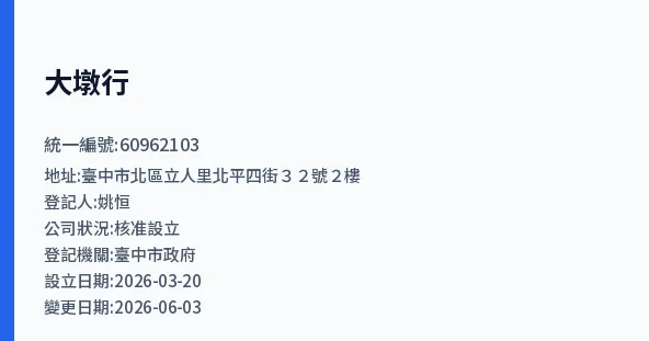 大墩行的照片-統編 60962103(臺中市) 公司登記資料與營業項目詳細圖表