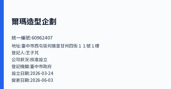 爾瑪造型企劃的照片-統編 60962407(臺中市) 公司登記資料與營業項目詳細圖表