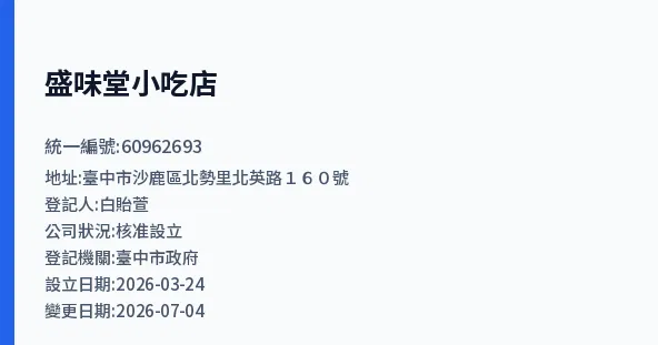 盛味堂小吃店的照片-統編 60962693(臺中市) 公司登記資料與營業項目詳細圖表
