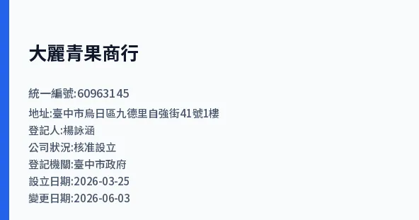 大麗青果商行的照片-統編 60963145(臺中市) 公司登記資料與營業項目詳細圖表