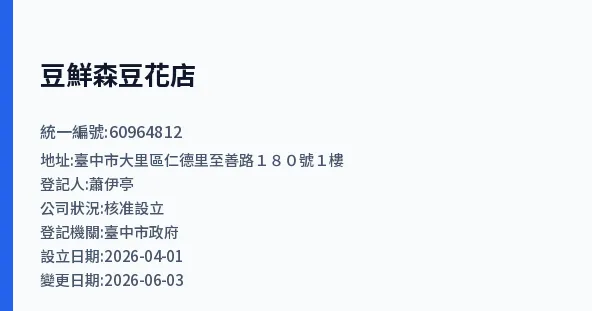 豆鮮森豆花店的照片-統編 60964812(臺中市) 公司登記資料與營業項目詳細圖表