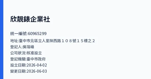 欣靚錶企業社的照片-統編 60965299(臺中市) 公司登記資料與營業項目詳細圖表