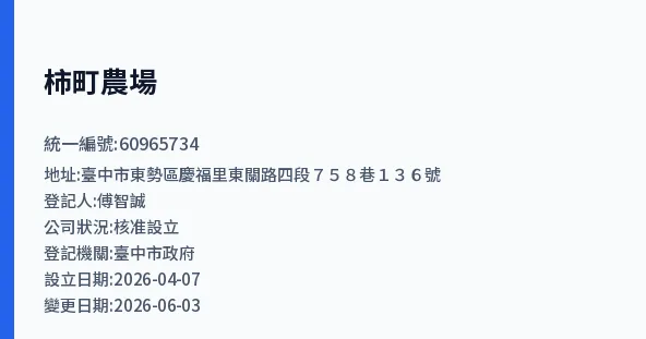柿町農場的照片-統編 60965734(臺中市) 公司登記資料與營業項目詳細圖表