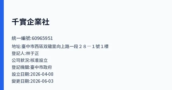 千實企業社的照片-統編 60965951(臺中市) 公司登記資料與營業項目詳細圖表