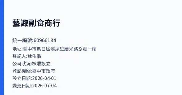 藝諏副食商行的照片-統編 60966184(臺中市) 公司登記資料與營業項目詳細圖表