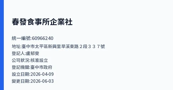 春發食事所企業社的照片-統編 60966240(臺中市) 公司登記資料與營業項目詳細圖表