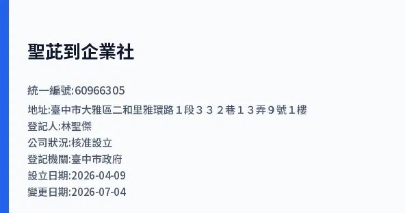 聖茈到企業社的照片-統編 60966305(臺中市) 公司登記資料與營業項目詳細圖表