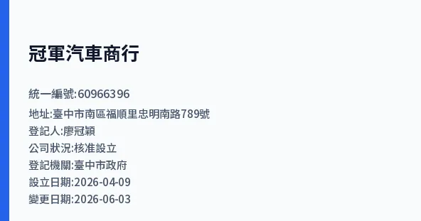 冠軍汽車商行的照片-統編 60966396(臺中市) 公司登記資料與營業項目詳細圖表