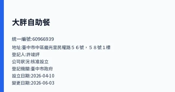 大胖自助餐的照片-統編 60966939(臺中市) 公司登記資料與營業項目詳細圖表