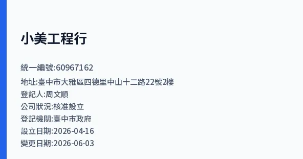 小美工程行的照片-統編 60967162(臺中市) 公司登記資料與營業項目詳細圖表