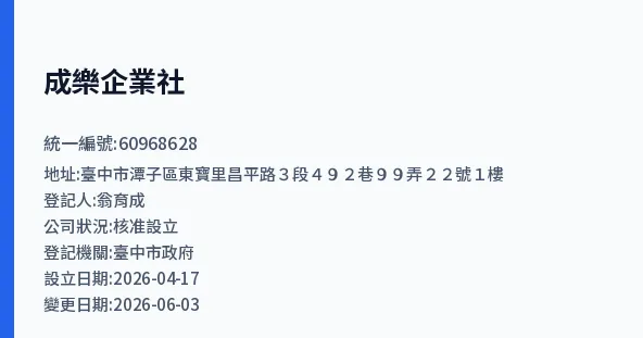 成樂企業社的照片-統編 60968628(臺中市) 公司登記資料與營業項目詳細圖表