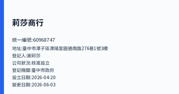 莉莎商行的照片-統編 60968747(臺中市) 公司登記資料與營業項目詳細圖表