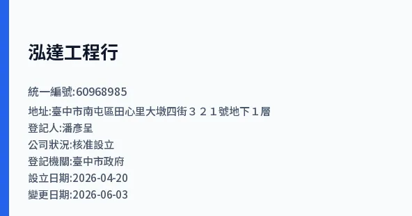 泓達工程行的照片-統編 60968985(臺中市) 公司登記資料與營業項目詳細圖表