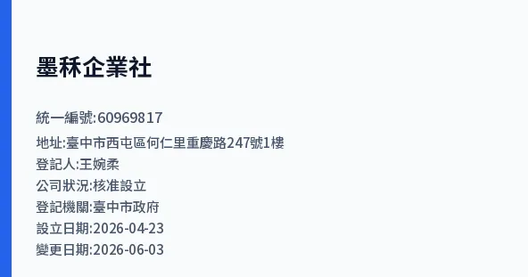 墨秝企業社的照片-統編 60969817(臺中市) 公司登記資料與營業項目詳細圖表