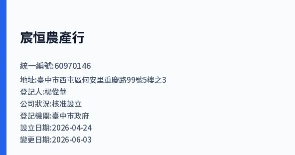 宸恒農產行的照片-統編 60970146(臺中市) 公司登記資料與營業項目詳細圖表