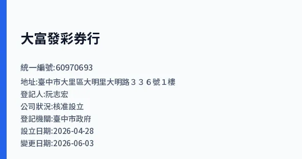 大富發彩券行的照片-統編 60970693(臺中市) 公司登記資料與營業項目詳細圖表