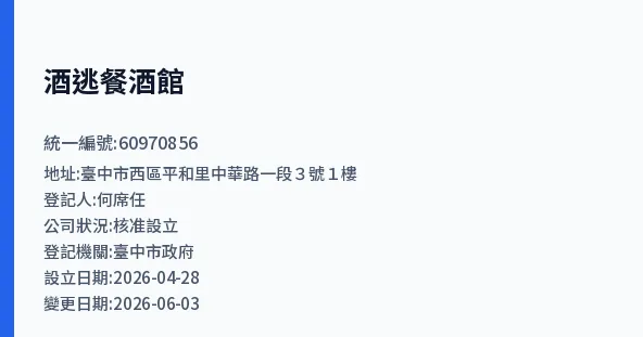 酒逃餐酒館的照片-統編 60970856(臺中市) 公司登記資料與營業項目詳細圖表