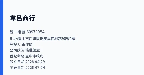 韋呂商行的照片-統編 60970954(臺中市) 公司登記資料與營業項目詳細圖表