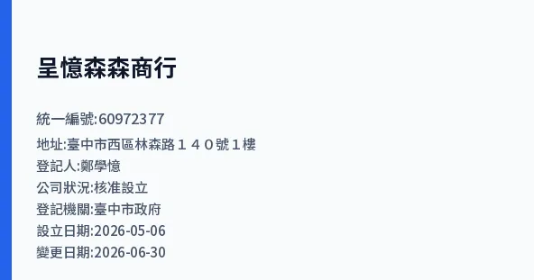 呈憶森森商行的照片-統編 60972377 公司登記資料與營業項目詳細圖表