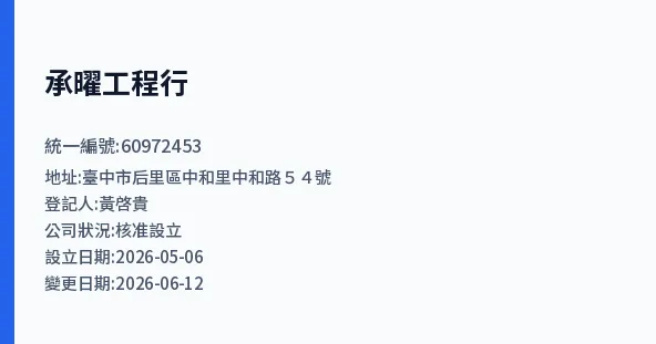 承曜工程行的照片-統編 60972453 公司登記資料與營業項目詳細圖表