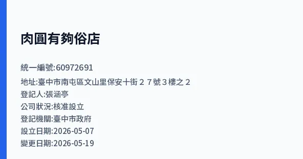 肉圓有夠俗店的照片-統編 60972691(臺中市) 公司登記資料與營業項目詳細圖表