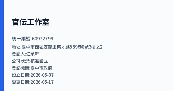 官伝工作室的照片-統編 60972799(臺中市) 公司登記資料與營業項目詳細圖表