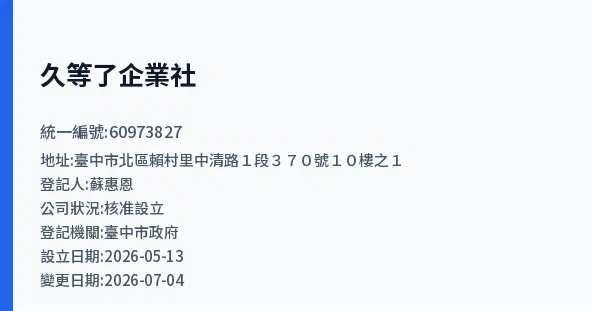 久等了企業社的照片-統編 60973827(臺中市) 公司登記資料與營業項目詳細圖表