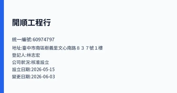 開順工程行的照片-統編 60974797(臺中市) 公司登記資料與營業項目詳細圖表