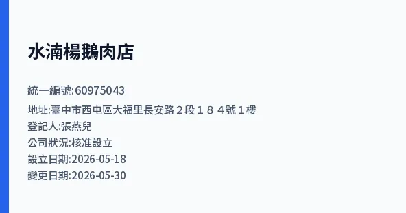 水湳楊鵝肉店的照片-統編 60975043(臺中市) 公司登記資料與營業項目詳細圖表
