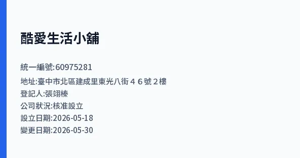酷愛生活小舖的照片-統編 60975281(臺中市) 公司登記資料與營業項目詳細圖表