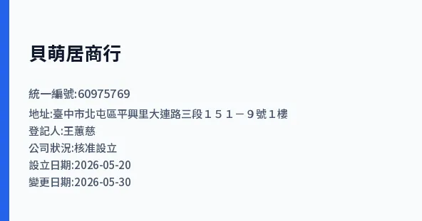 貝萌居商行的照片-統編 60975769(臺中市) 公司登記資料與營業項目詳細圖表