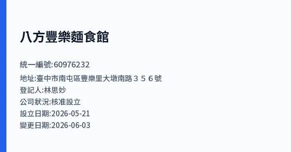 八方豐樂麵食館的照片-統編 60976232(臺中市) 公司登記資料與營業項目詳細圖表