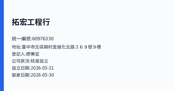 拓宏工程行的照片-統編 60976330(臺中市) 公司登記資料與營業項目詳細圖表