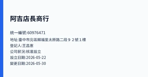 阿吉店長商行的照片-統編 60976471(臺中市) 公司登記資料與營業項目詳細圖表