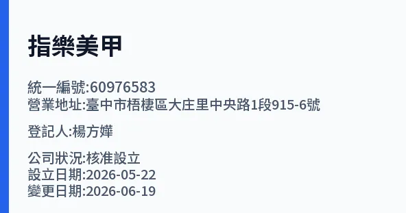 指樂美甲的照片-統編 60976583(臺中市) 公司登記資料與營業項目詳細圖表