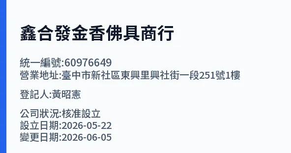 鑫合發金香佛具商行的照片-統編 60976649(臺中市) 公司登記資料與營業項目詳細圖表