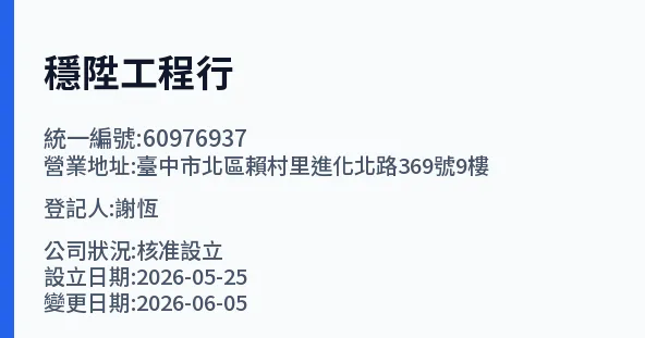 穩陞工程行的照片-統編 60976937(臺中市) 公司登記資料與營業項目詳細圖表