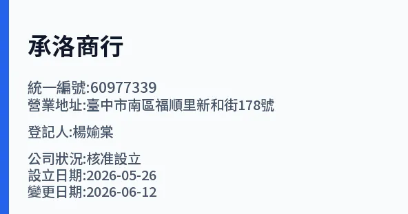 承洛商行的照片-統編 60977339(臺中市) 公司登記資料與營業項目詳細圖表