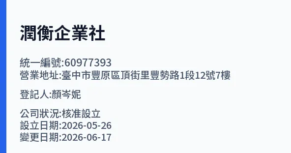 潤衡企業社的照片-統編 60977393(臺中市) 公司登記資料與營業項目詳細圖表
