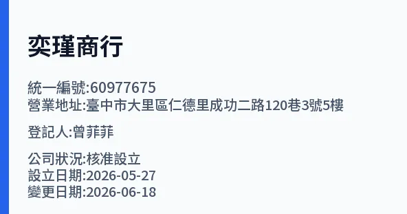 奕瑾商行的照片-統編 60977675(臺中市) 公司登記資料與營業項目詳細圖表
