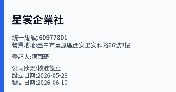 星裳企業社的照片-統編 60977801(臺中市) 公司登記資料與營業項目詳細圖表