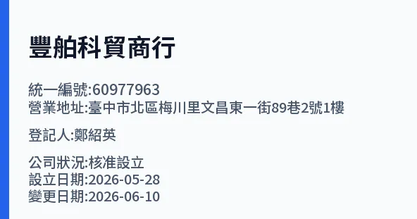 豐舶科貿商行的照片-統編 60977963(臺中市) 公司登記資料與營業項目詳細圖表